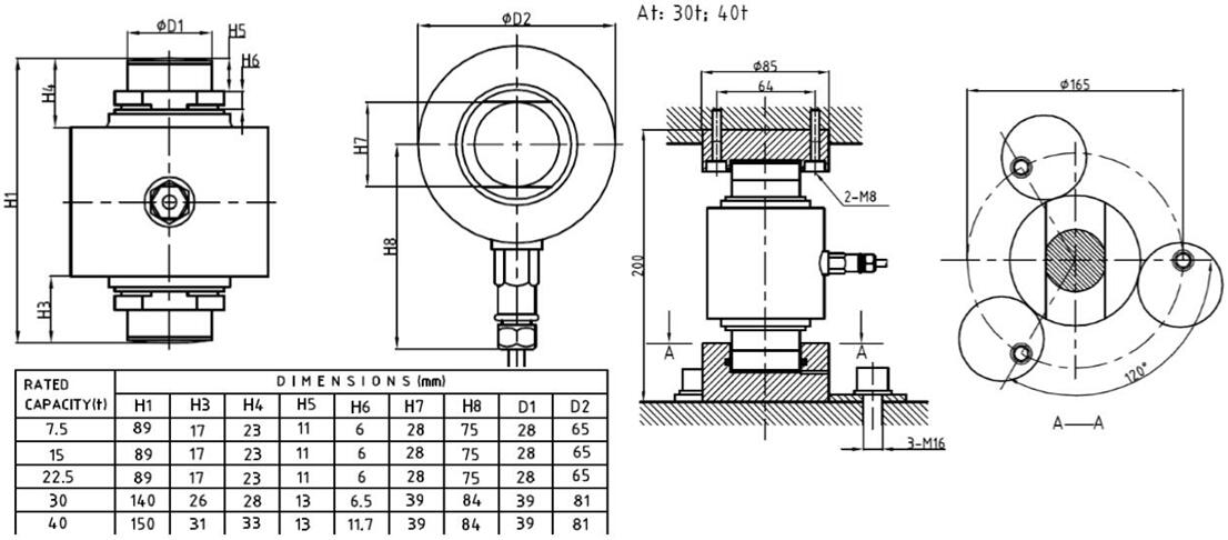 MC8217 LOAD CELL & FORCE TRANSDUCER – MacWeigh System Co., Ltd, the ... MC8217 LOAD CELL & FORCE TRANSDUCER – MacWeigh System Co., Ltd, the ...